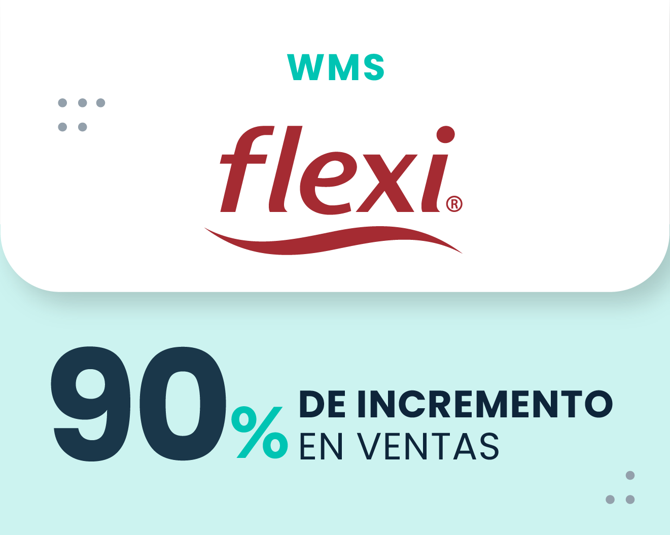 Caso de éxito | Flexi